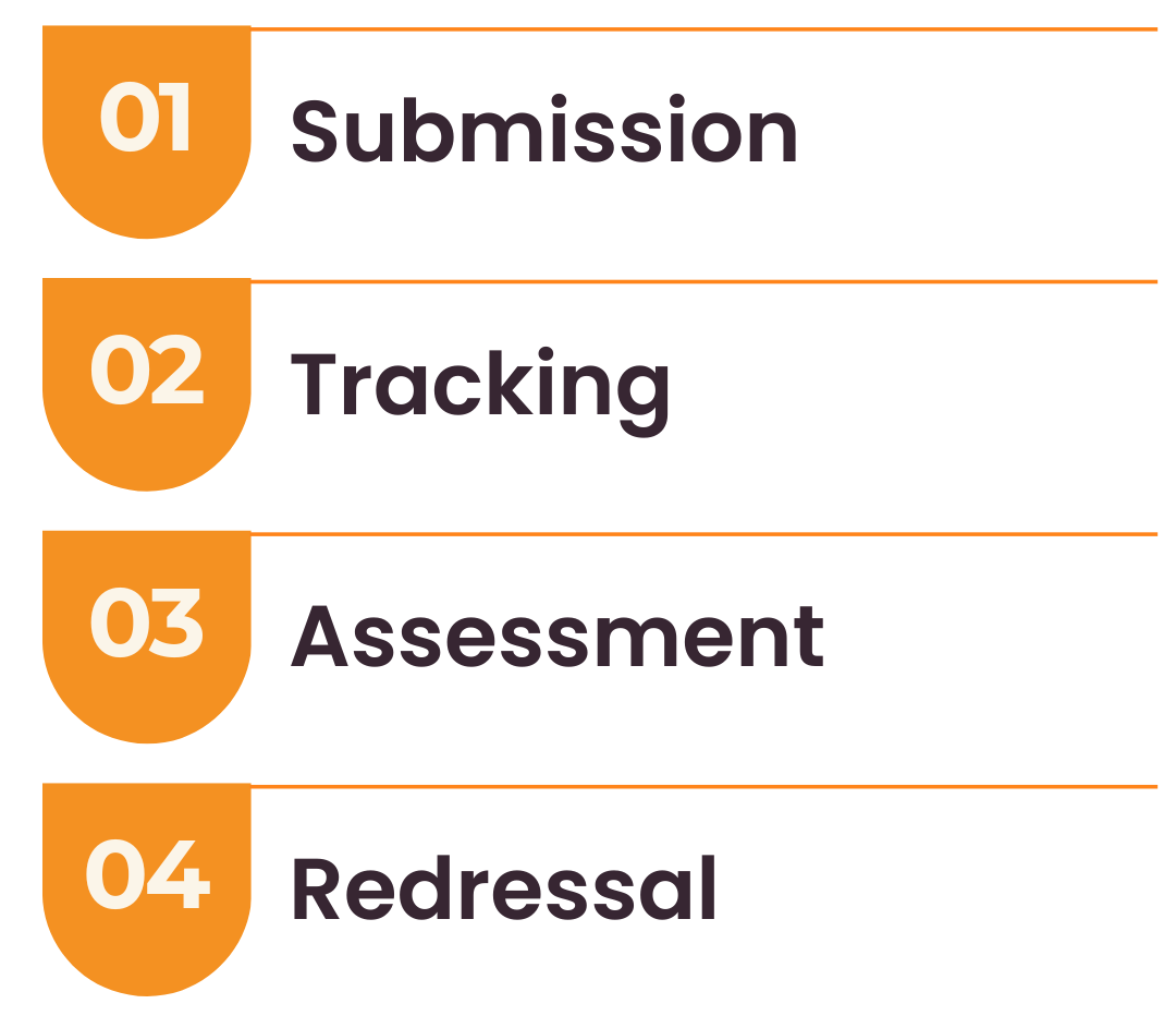 CPGRAMS Portal of Government of India » Legal Window