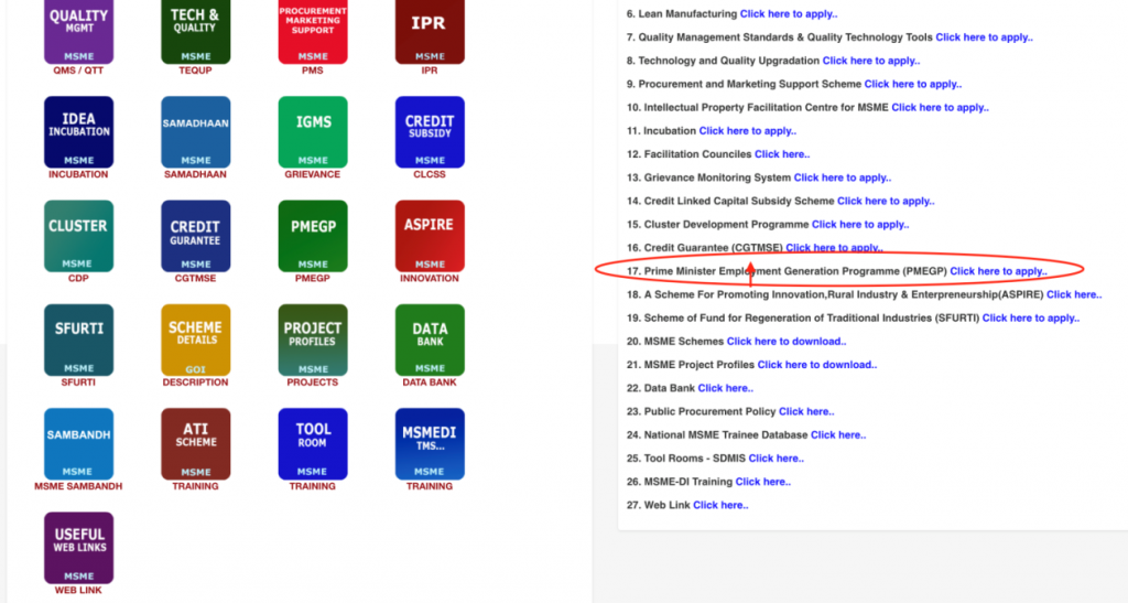 Prime Minister Employment Generation Programme- Legal Window