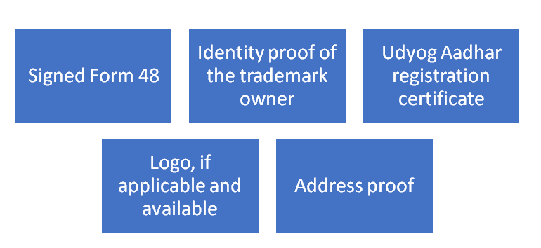 Trademark Registration in Indore » Legal Window