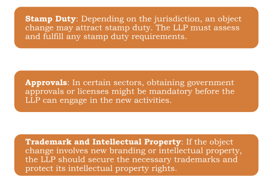 Object Change of LLP: Complete Overview » Legal Window