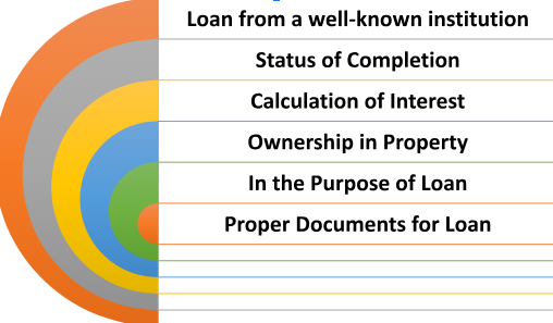 Section 24 of the Income Tax Act» Legal Window