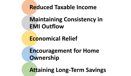Section 24 of the Income Tax Act» Legal Window