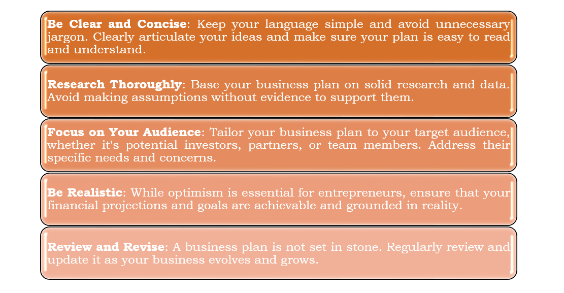 How to Prepare a Business Plan » Legal Window