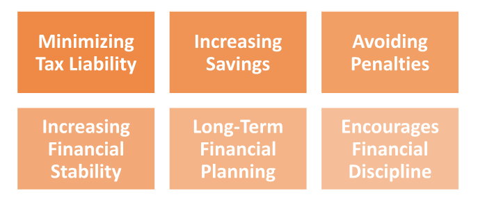 Deadlines for tax proof submission» Legal Window
