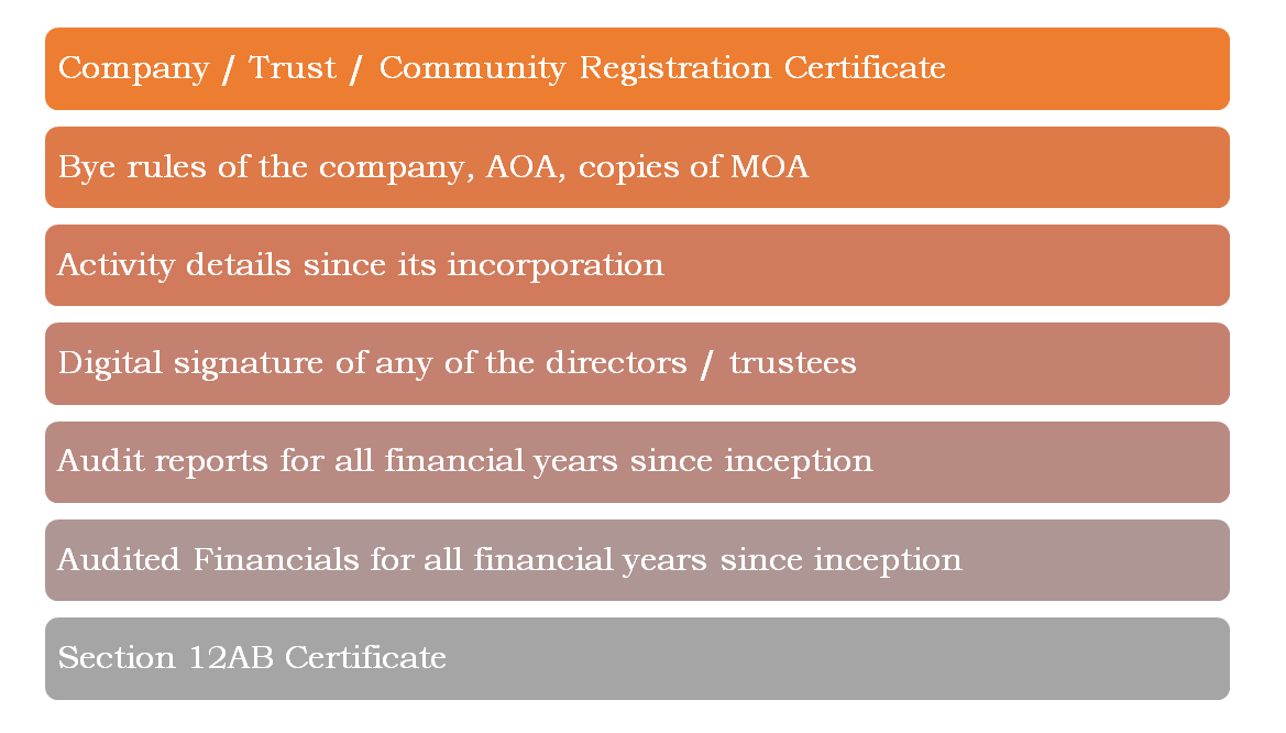 All you need to know about Section 80G and 12AB » Legal Window