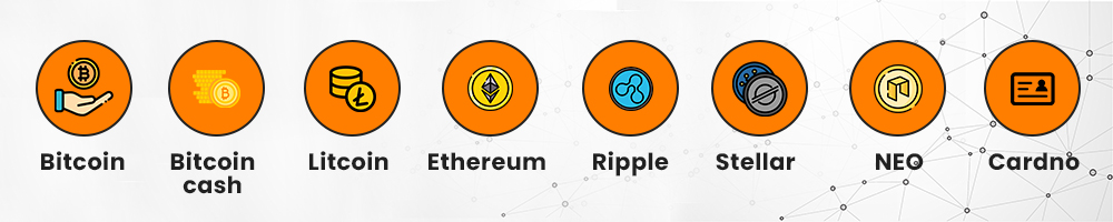 Understanding Cryptocurrency: Definition, Advantages, Applicability