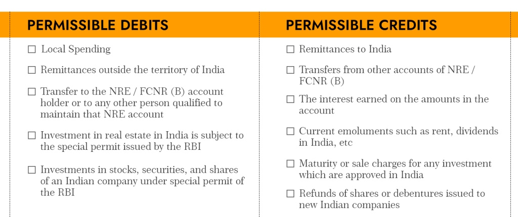 What Is Non-Resident External (NRE) Account for Indian Seafarers?